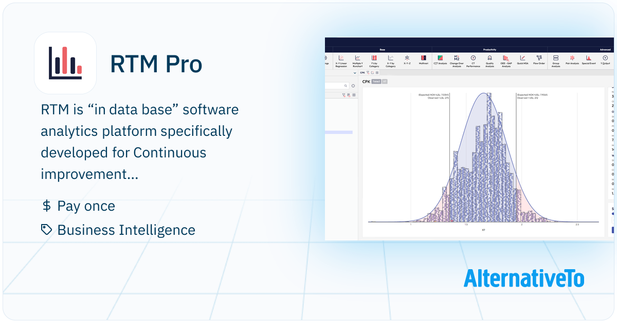 RTM Pro: Empowers your team to solve manufacturing issues faster ...