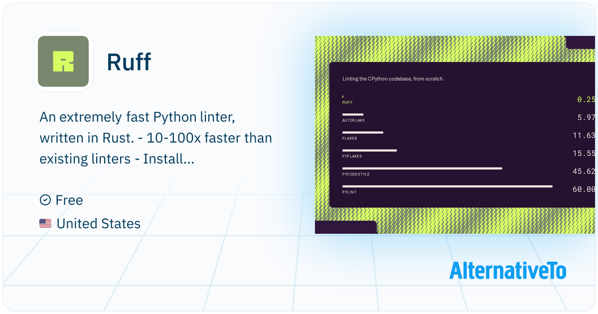 Ruff: An extremely fast Python linter, written in Rust | AlternativeTo