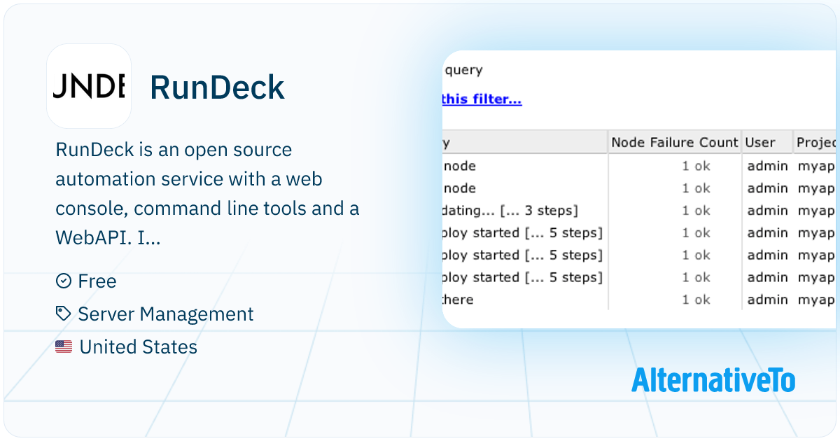 RunDeck: Open source automation service with | AlternativeTo