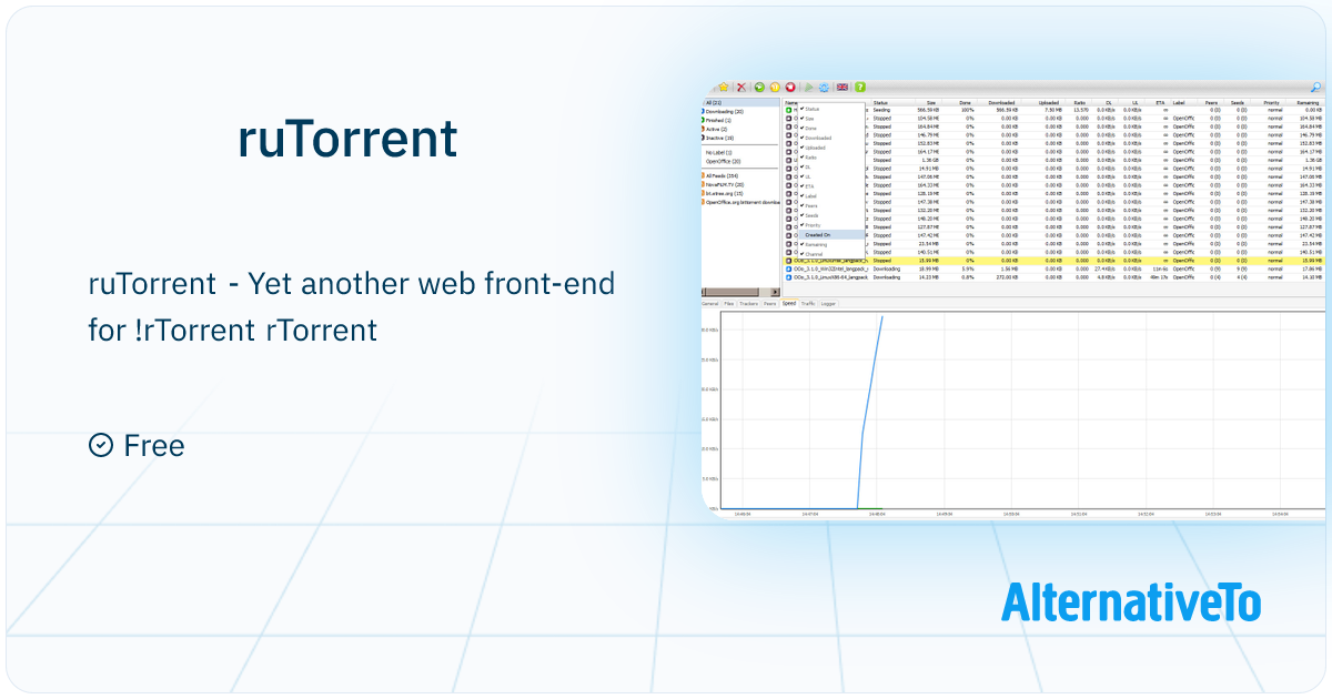 ruTorrent: Front-end for the popular Bittorrent client rtorrent ...