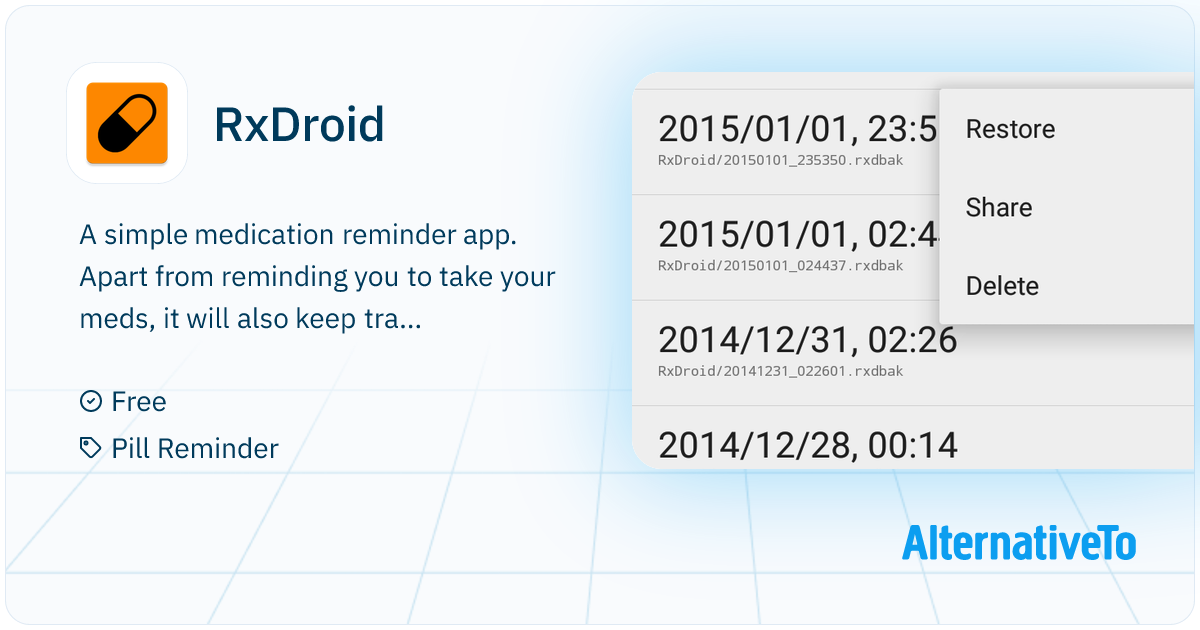 RxDroid: A medication reminder for Android | AlternativeTo