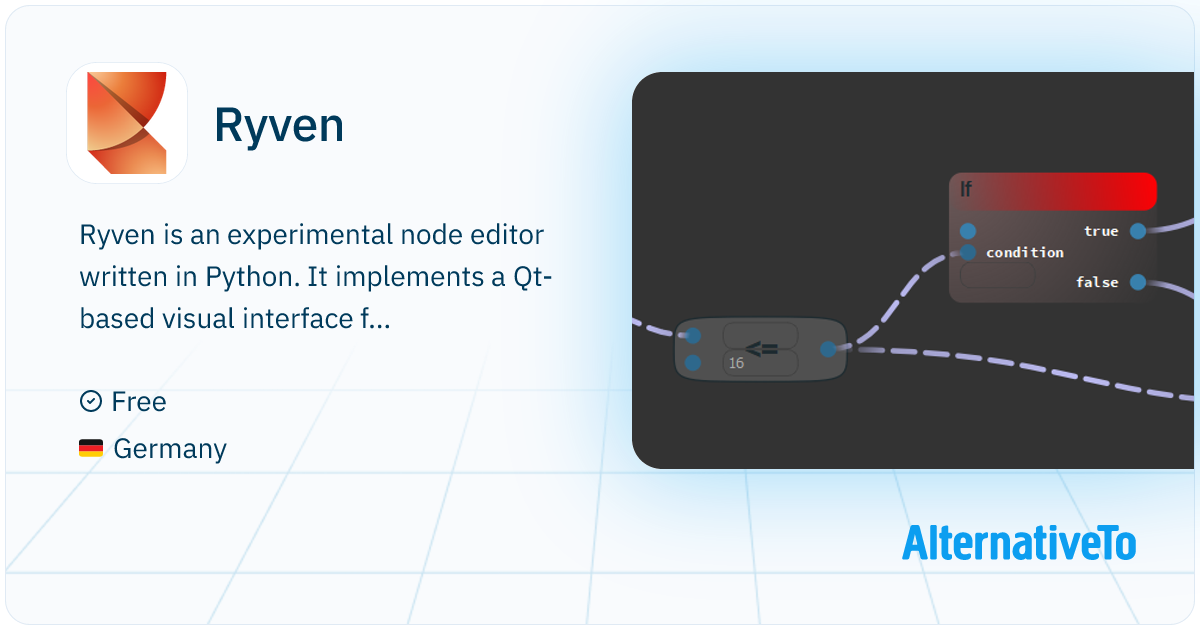 Ryven: Experimental node editor written in | AlternativeTo