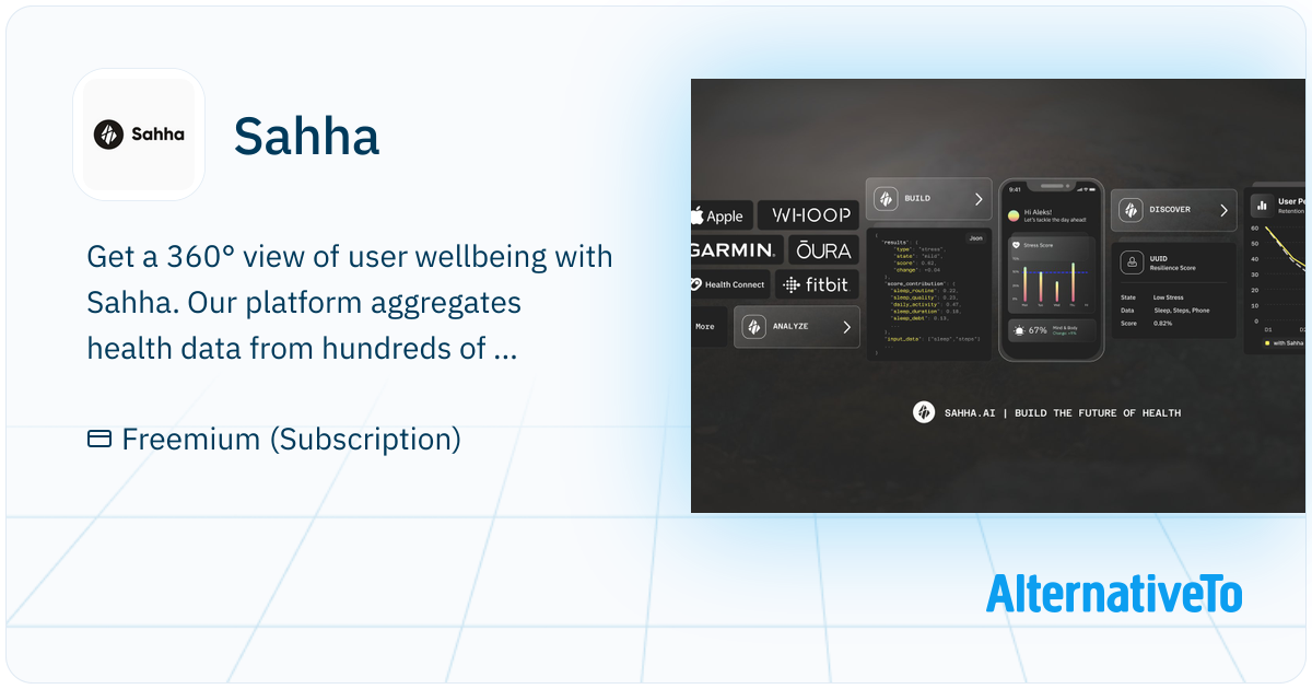 Sahha: From sleep to steps—tap into real-time wellbeing insights ...