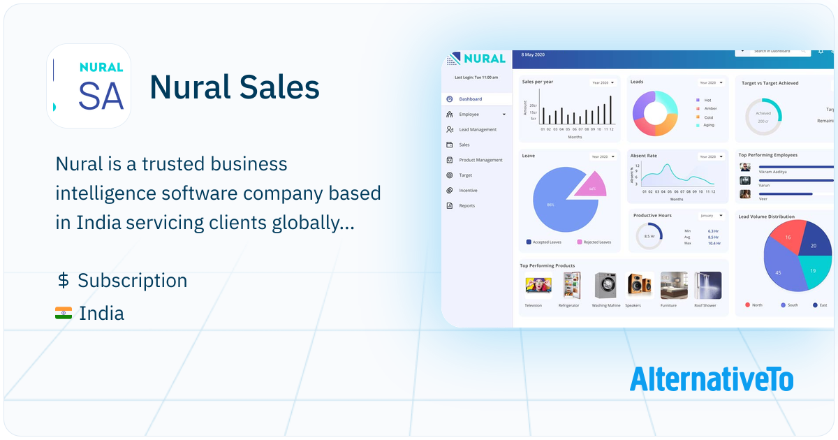 Nural - Sales Management Software: Nural's sales management software ...