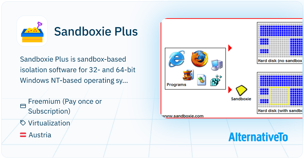 Sandboxie Plus: Creates a sandbox-like isolated operating environment ...