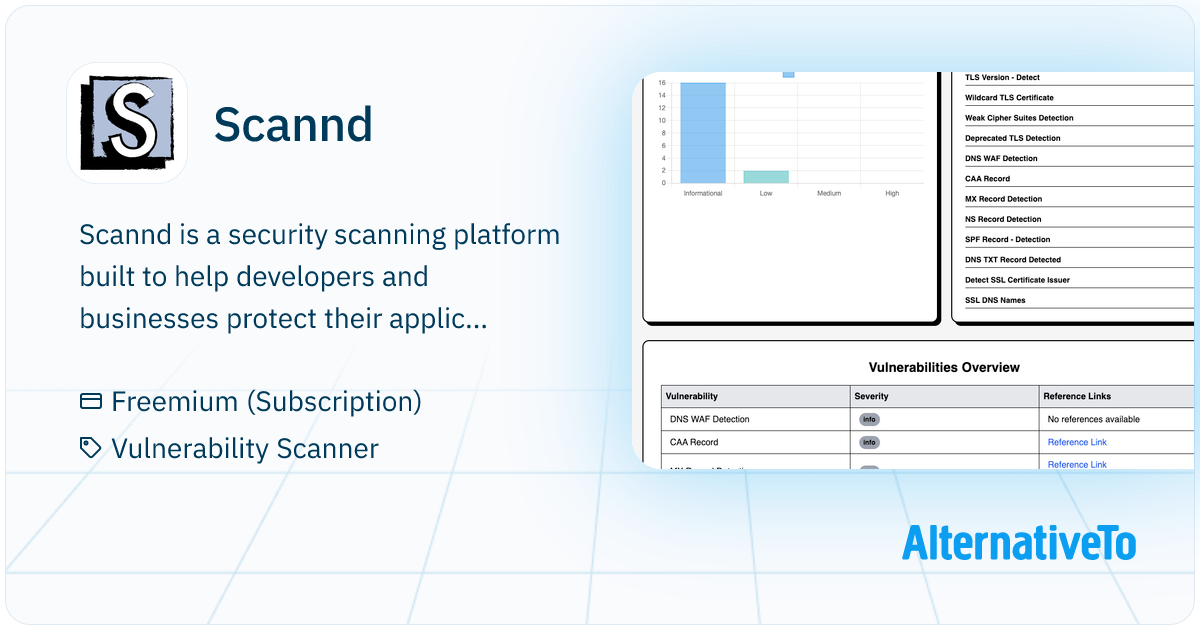 Scannd: A powerful security scanning platform to identify, analyze, and ...