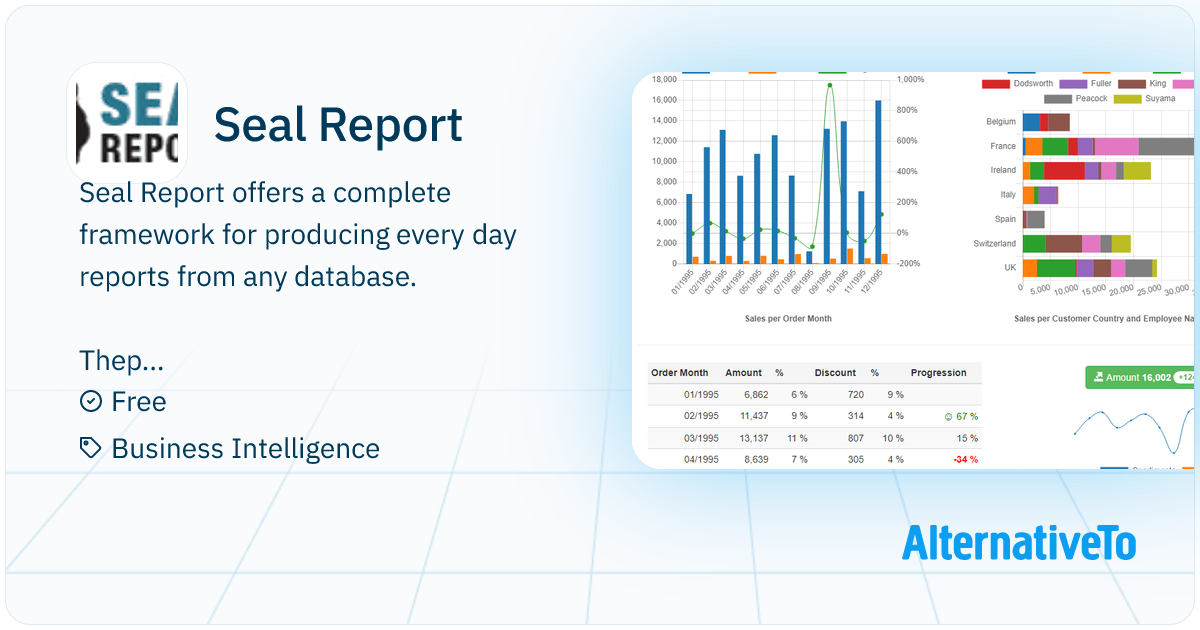 Seal Report: Offers a complete framework for producing daily reports ...