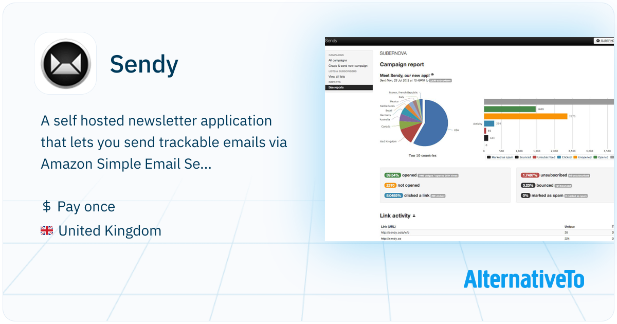 Sendy: A self hosted newsletter application that lets | AlternativeTo