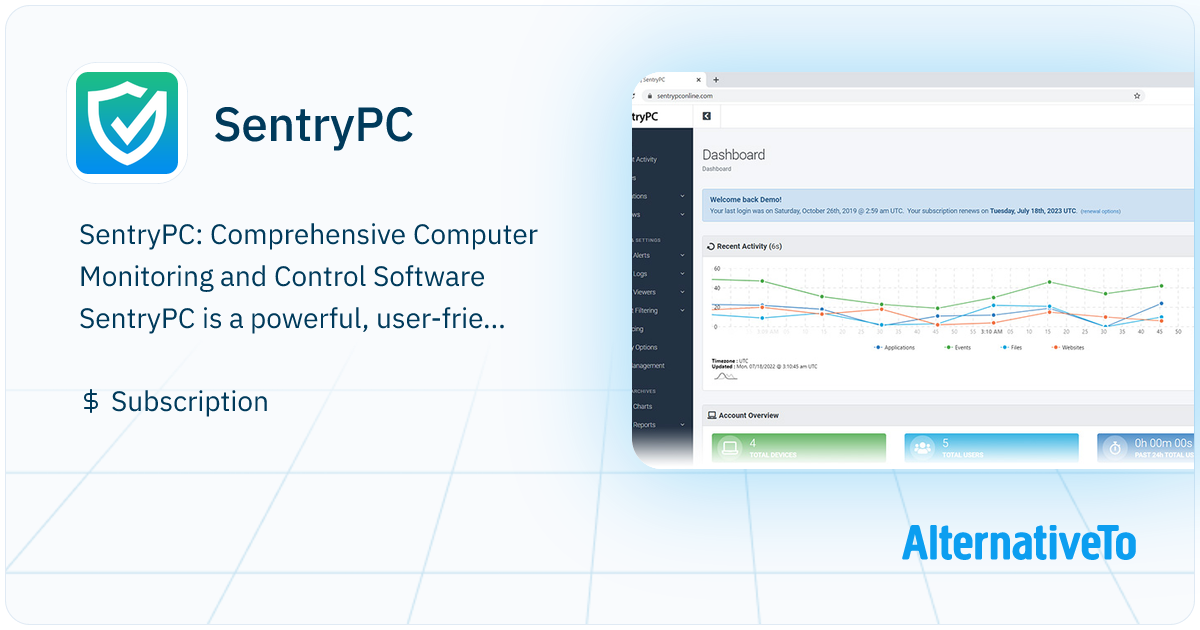 SentryPC: Combines award-winning computer monitoring features with ...