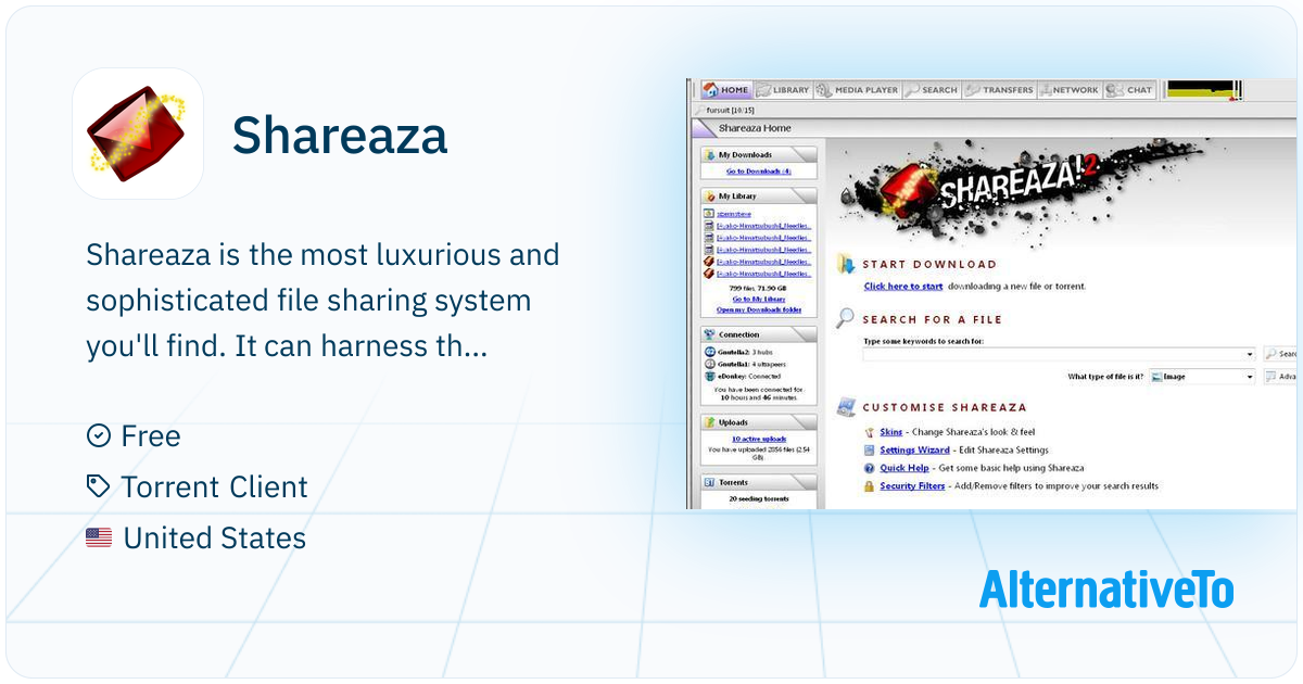 Shareaza: The most luxurious and sophisticated | AlternativeTo
