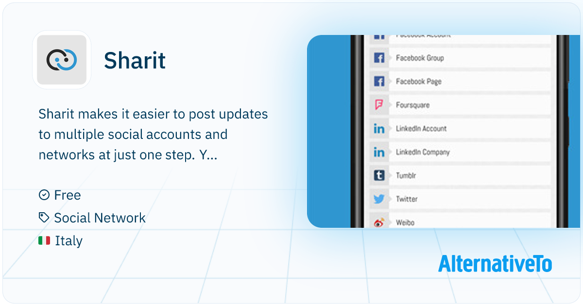 Sharit: Social Management Platform built to provide a simple way to ...