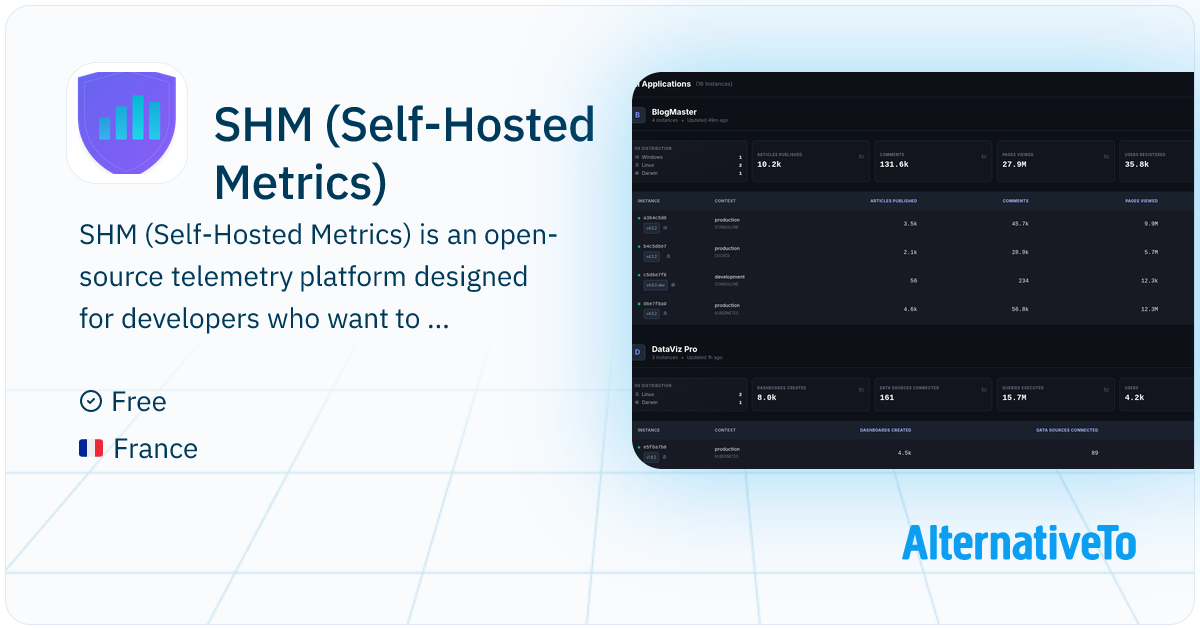 SHM (Self-Hosted Metrics): SHM is a self-hosted, privacy-first ...