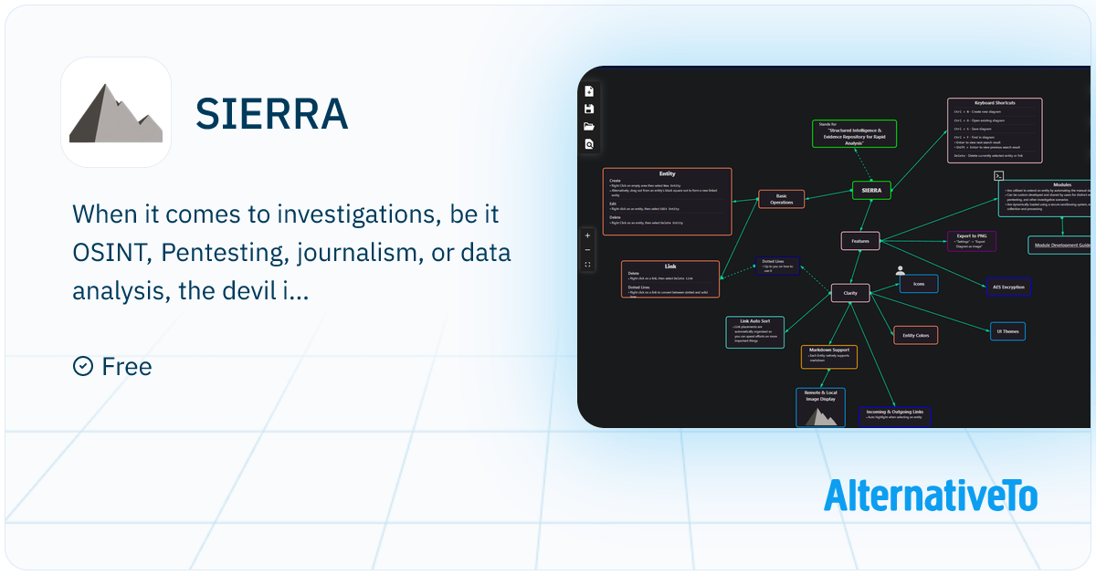 SIERRA: When it comes to investigations, be it OSINT, Pentesting ...