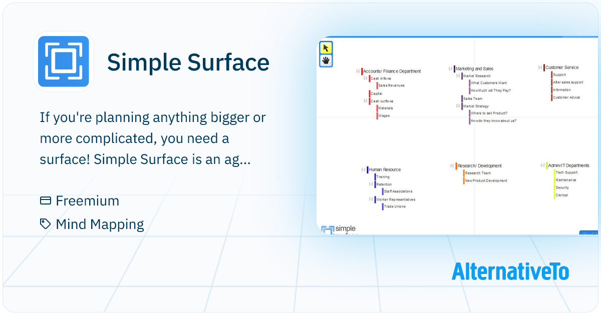 Simple Surface: If you're planning anything bigger or more | AlternativeTo