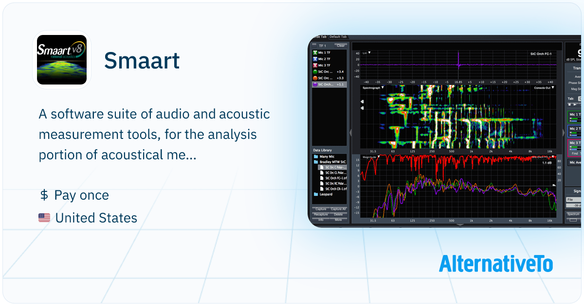 Smaart: A software suite of audio and acoustic measurement tools, for ...