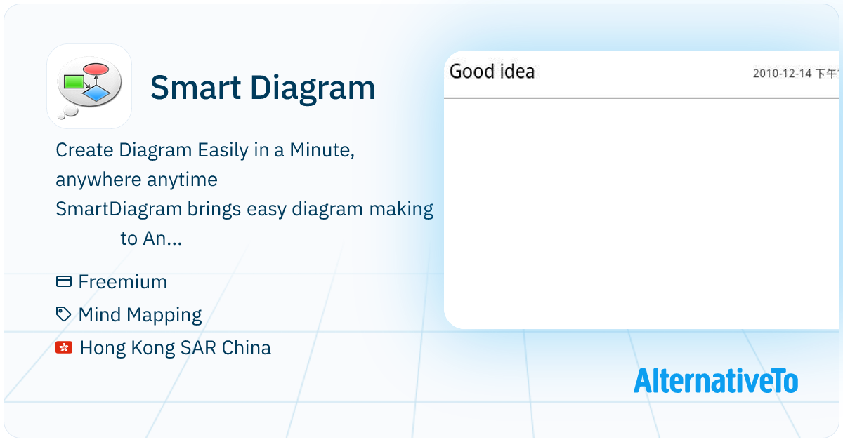 Smart Diagram: Create Diagram Easily in a Minute, anywhere | AlternativeTo