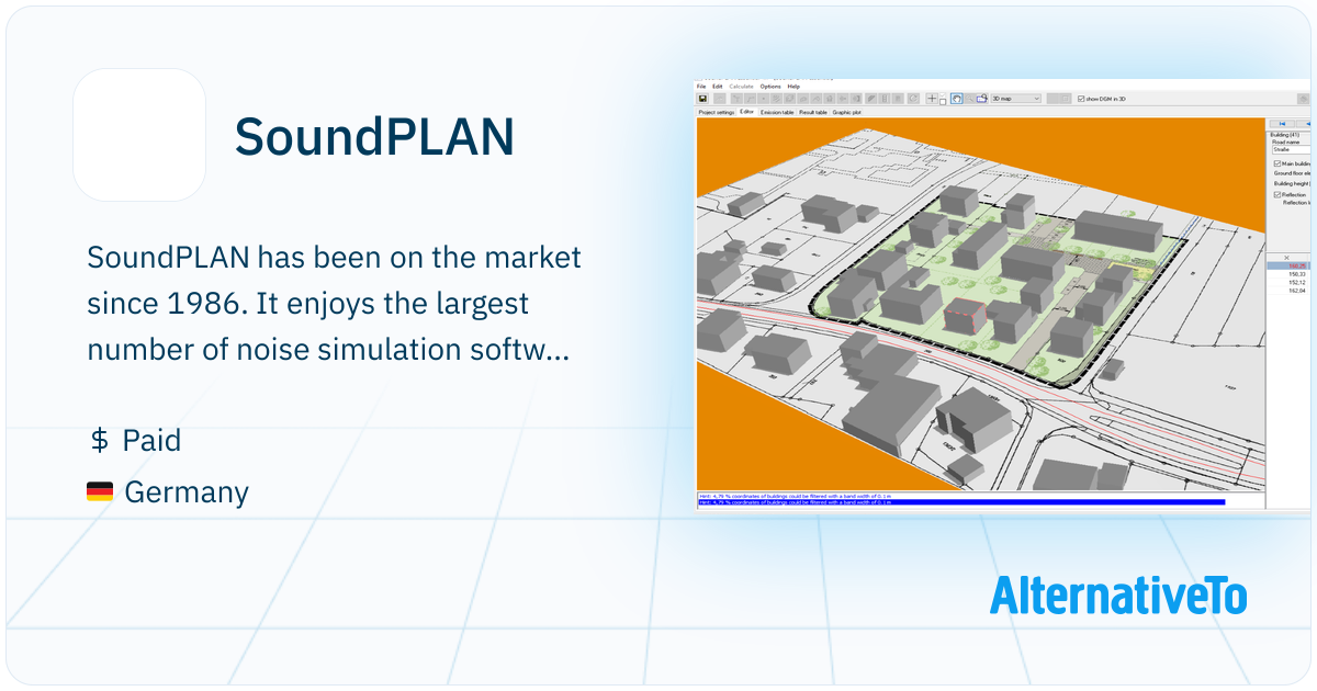 SoundPLAN: Offers high end simulation software for noise modeling and ...