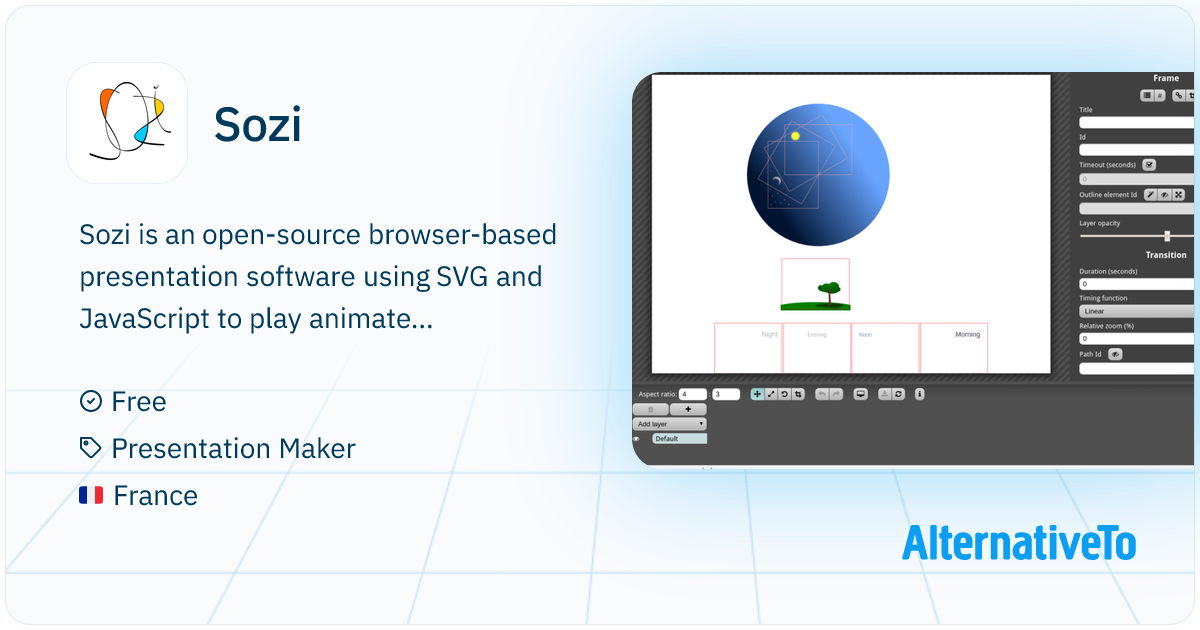 Sozi: Open-source presentation tool using SVG images to create zooming ...