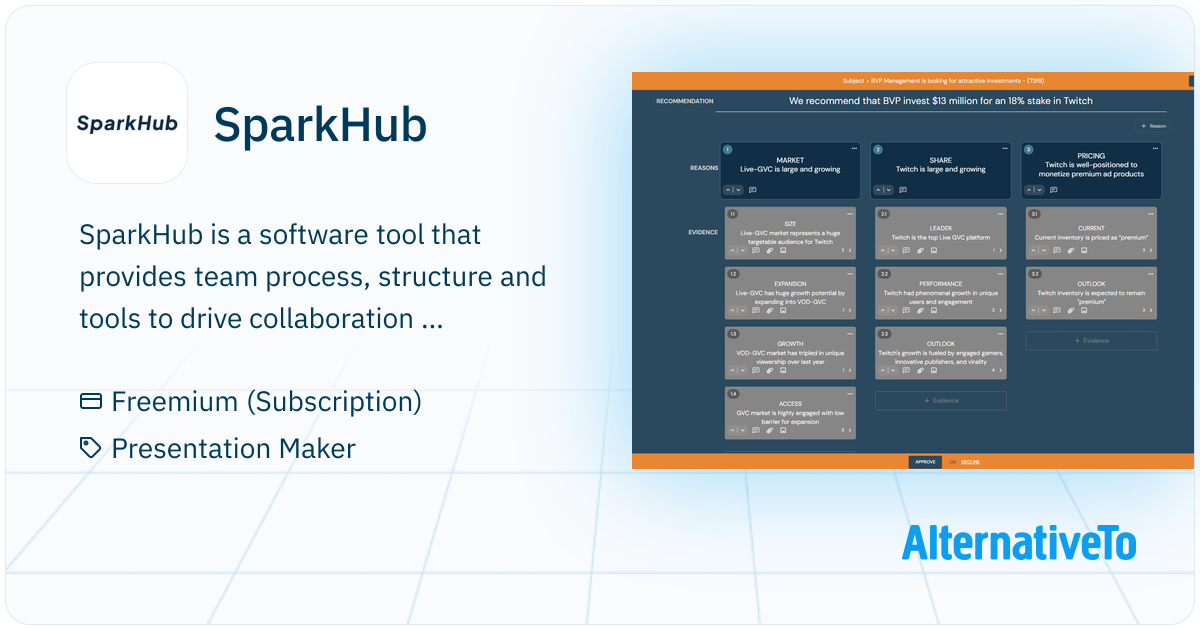 SparkHub: Software tool designed to streamline decision-making by ...