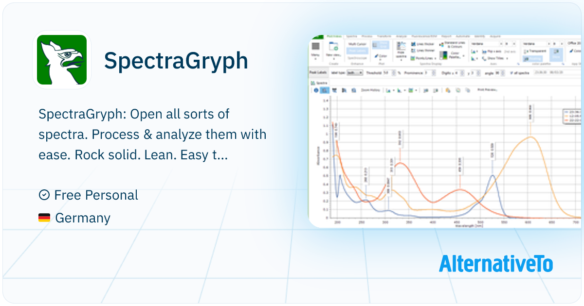 SpectraGryph: An optical spectroscopy software for spectral data ...
