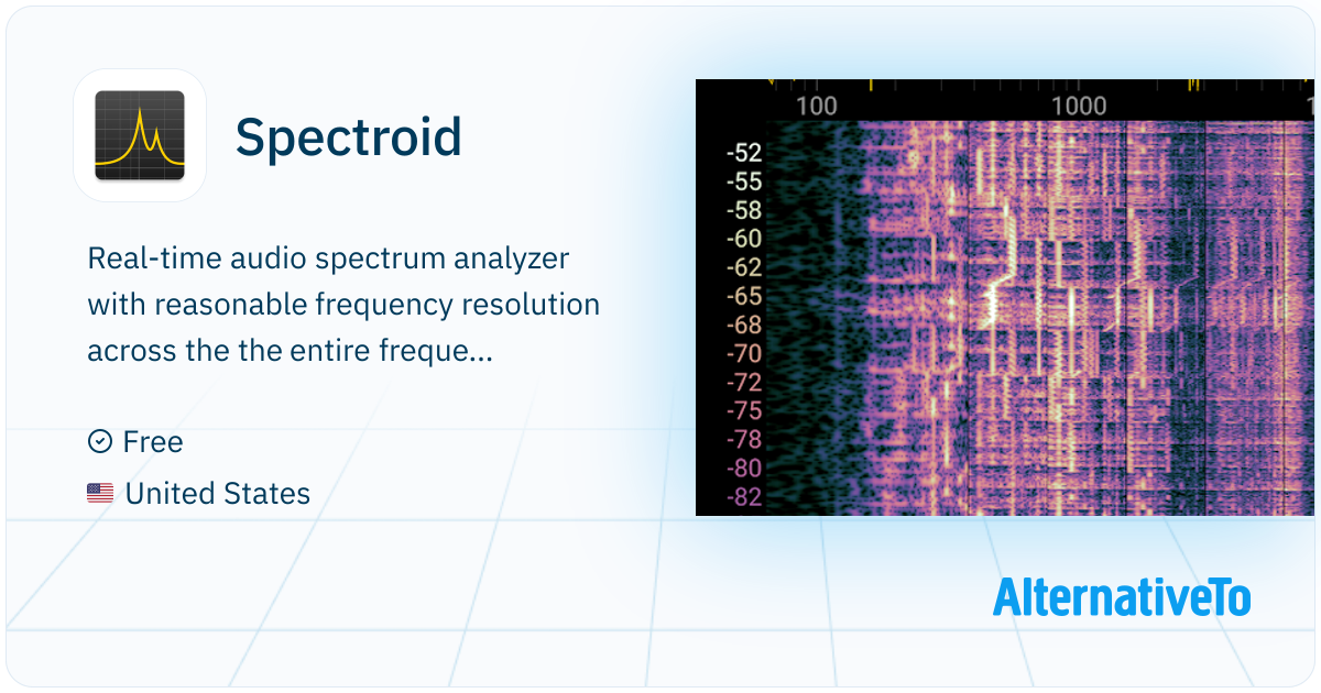 Spectroid: Real-time audio spectrum analyzer with reasonable frequency ...