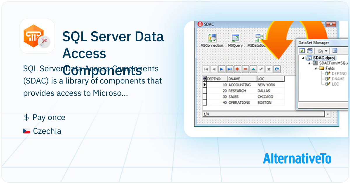 SQL Server Data Access Components: Enjoy the highest performance and ...