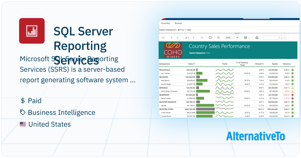 SQL Server Reporting Services: Microsoft SQL Server Reporting Services ...