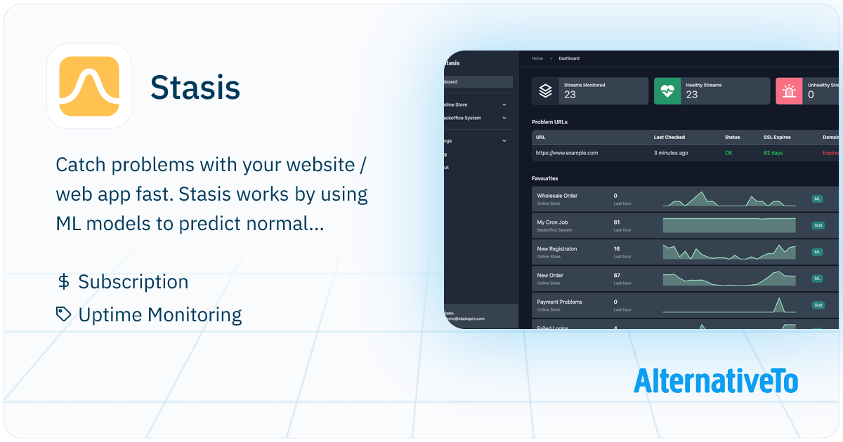 Stasis: Uses machine learning to model normal activity patterns for ...