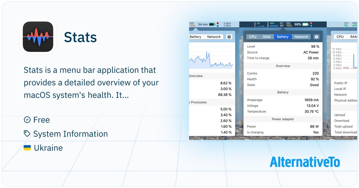 Stats: MacOS app displays real-time hardware stats, sensors, and fan ...
