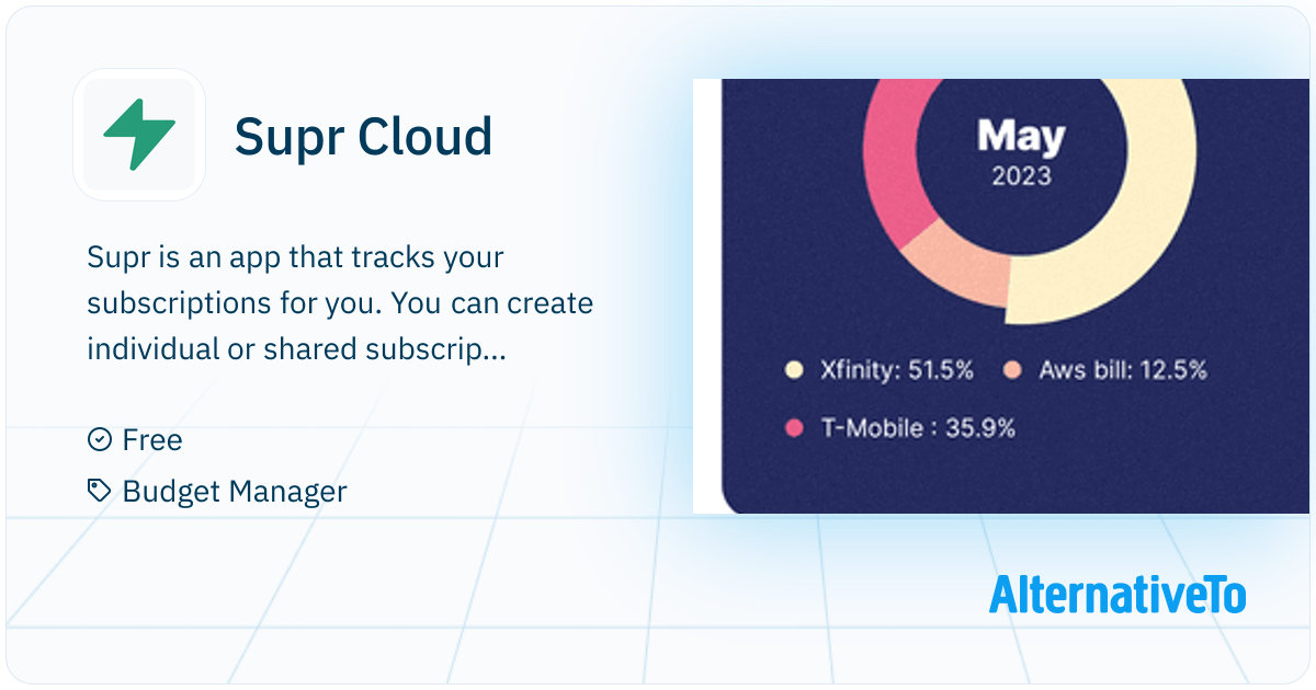Supr Cloud: Supr is an app that tracks your subscriptions for ...