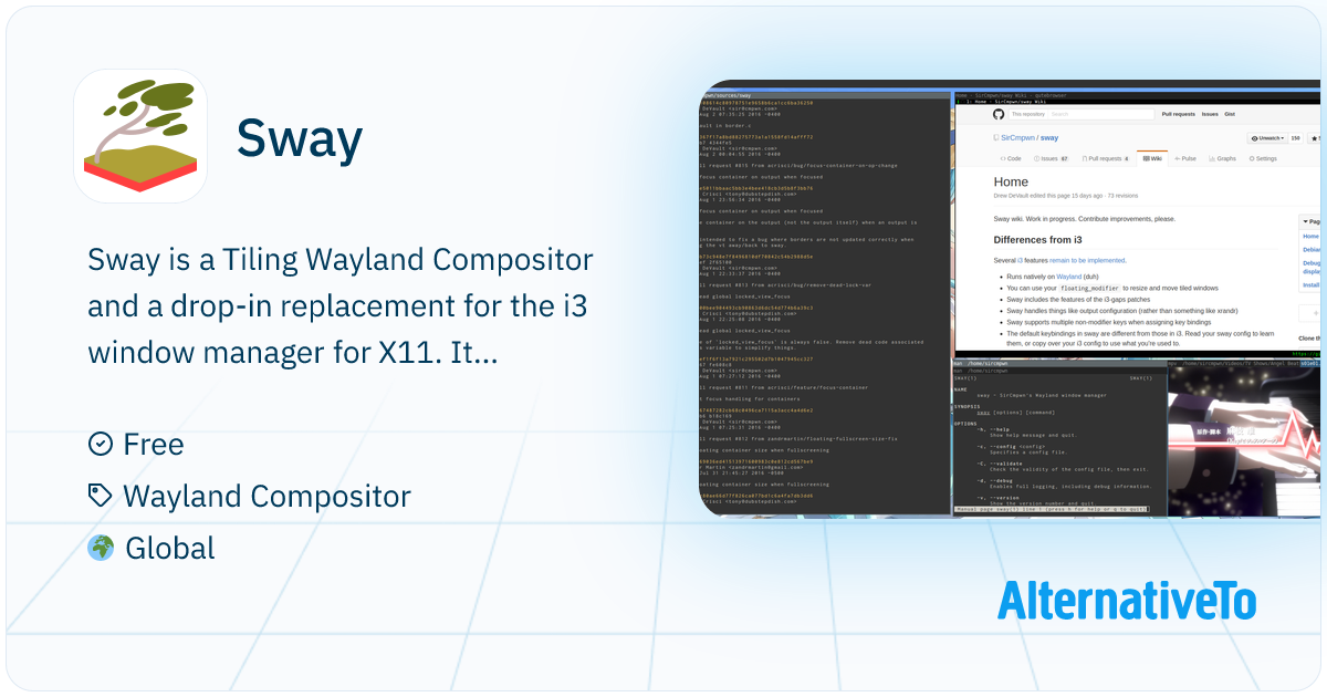 Sway: Tiling Wayland Compositor and a drop-in | AlternativeTo