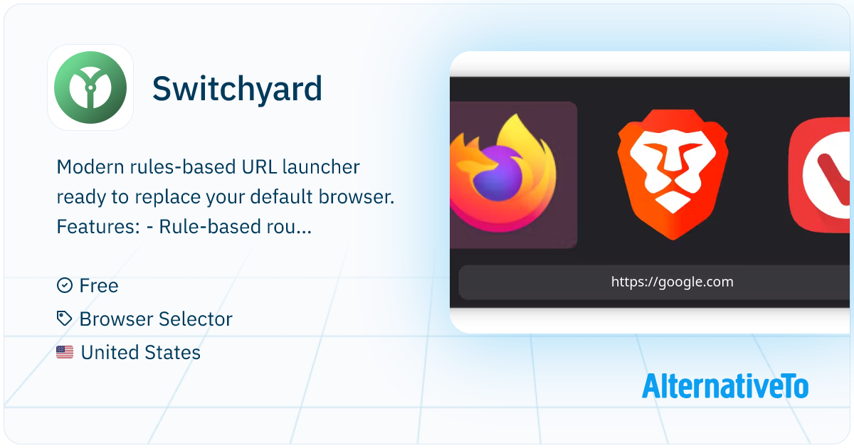 Switchyard: Modern rules-based URL launcher ready to replace your ...