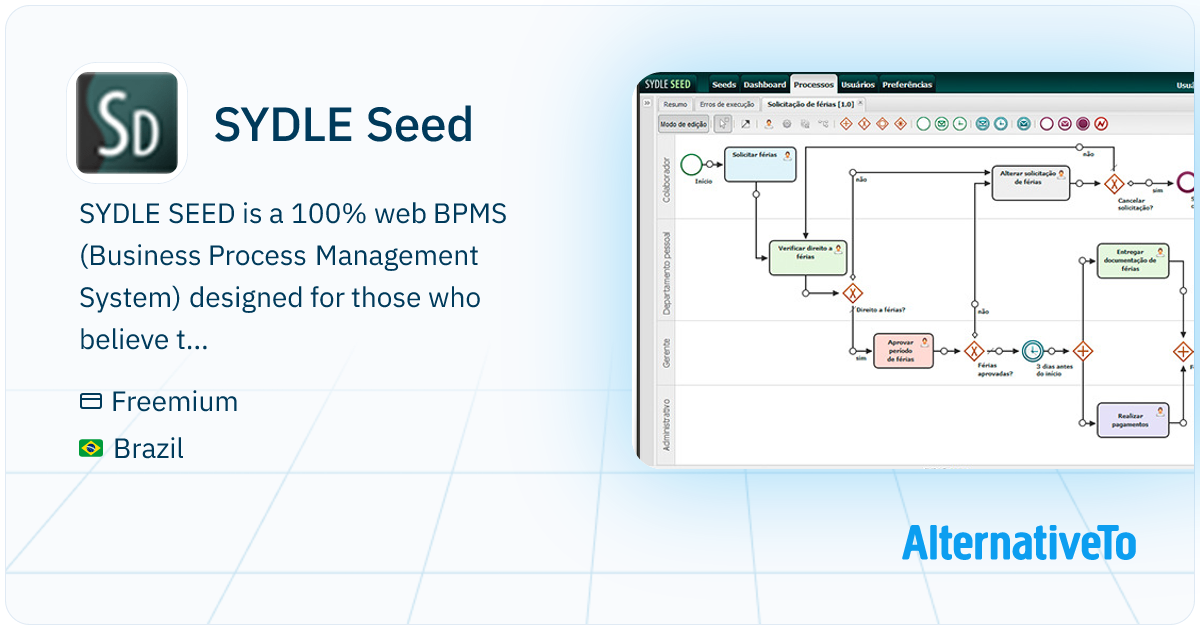 SYDLE Seed: SYDLE SEED is a 100% web BPMS (Business Process | AlternativeTo