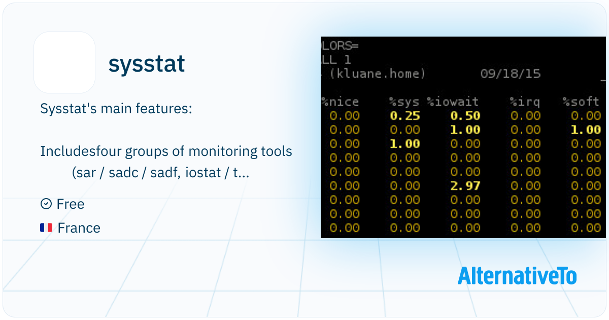 sysstat: A collection of performance monitoring tools (of which iostat ...