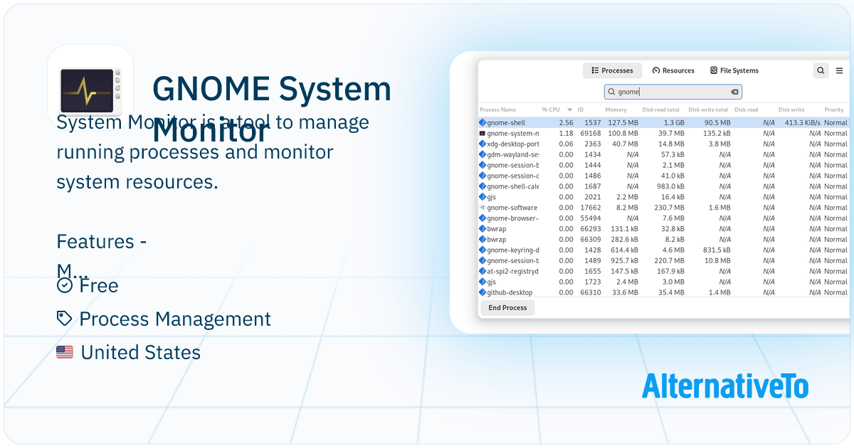 GNOME System Monitor: System Monitor is a tool to manage running ...