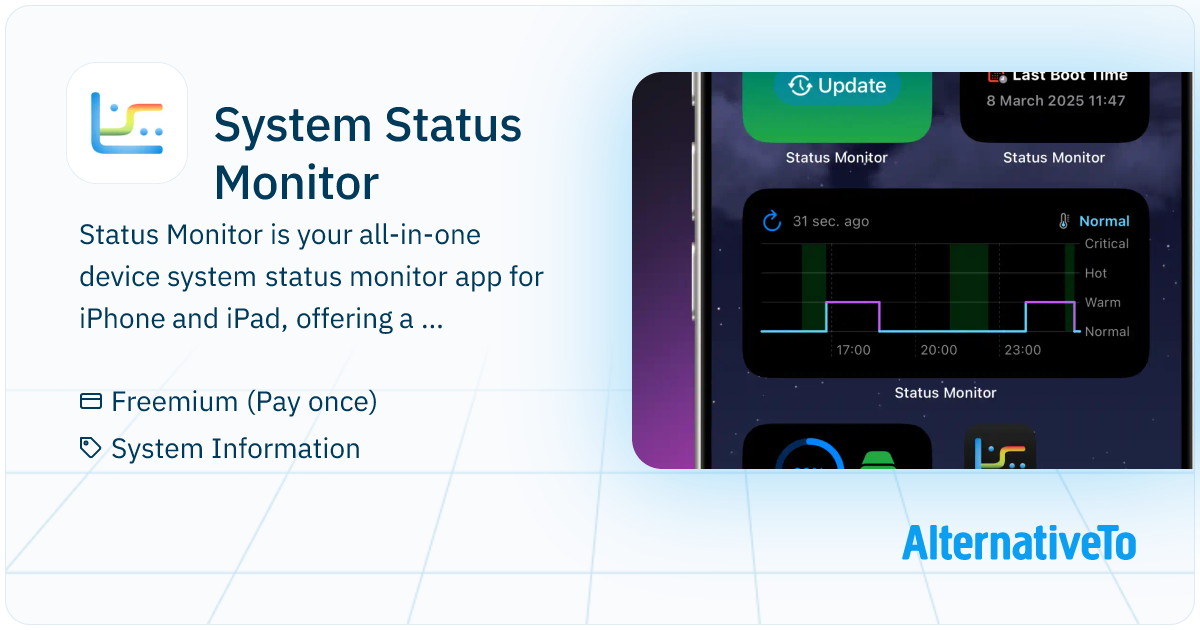 System Status Monitor: Lightweight system status, activity and usage ...