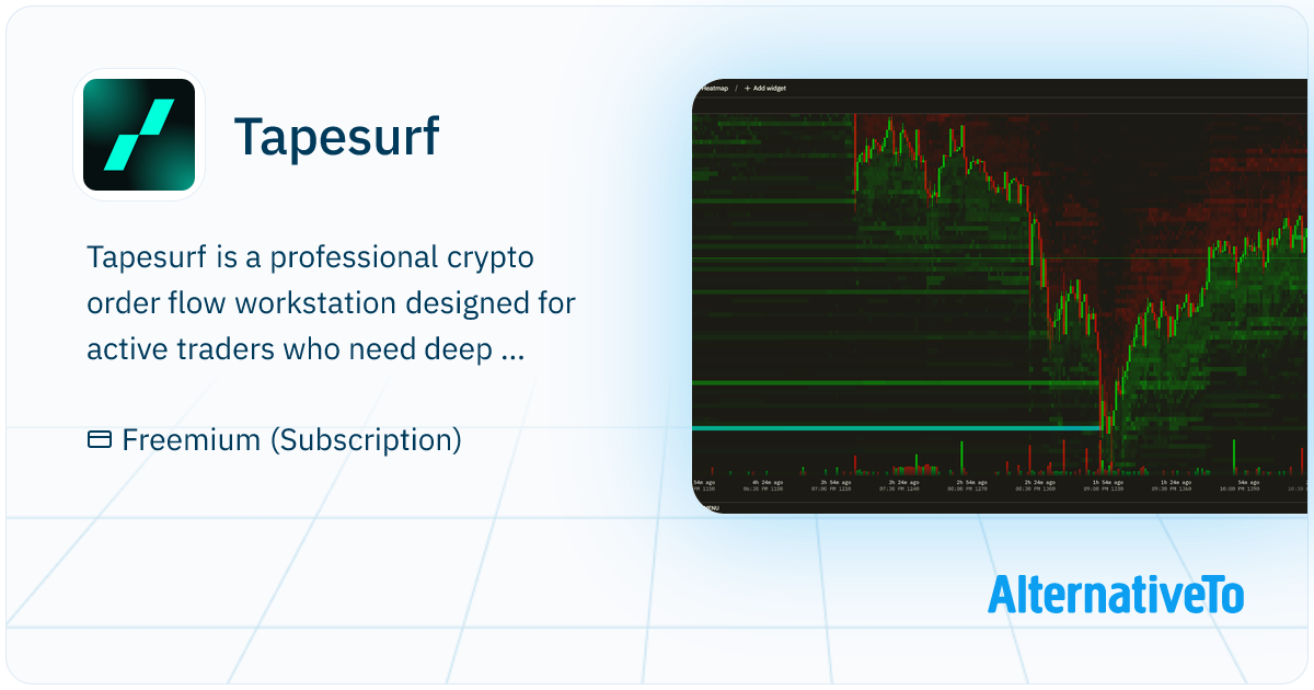 Tapesurf: Crypto order flow workstation — real-time order book heatmaps ...