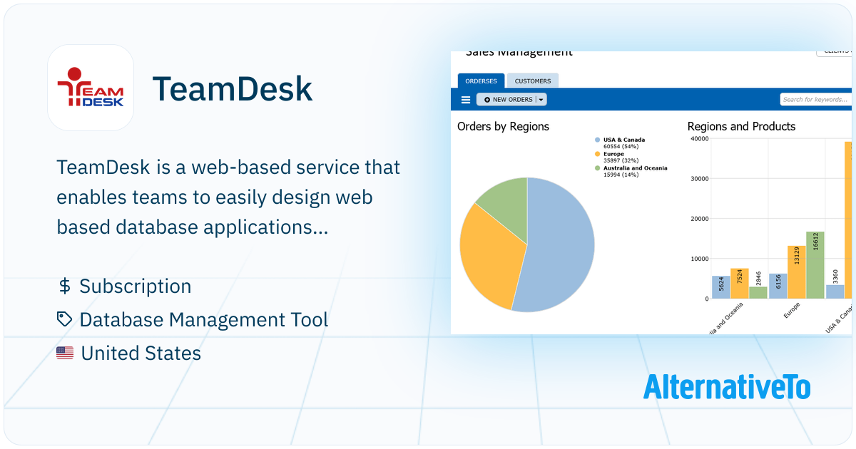 TeamDesk: Online database software that enables teams to easily design ...