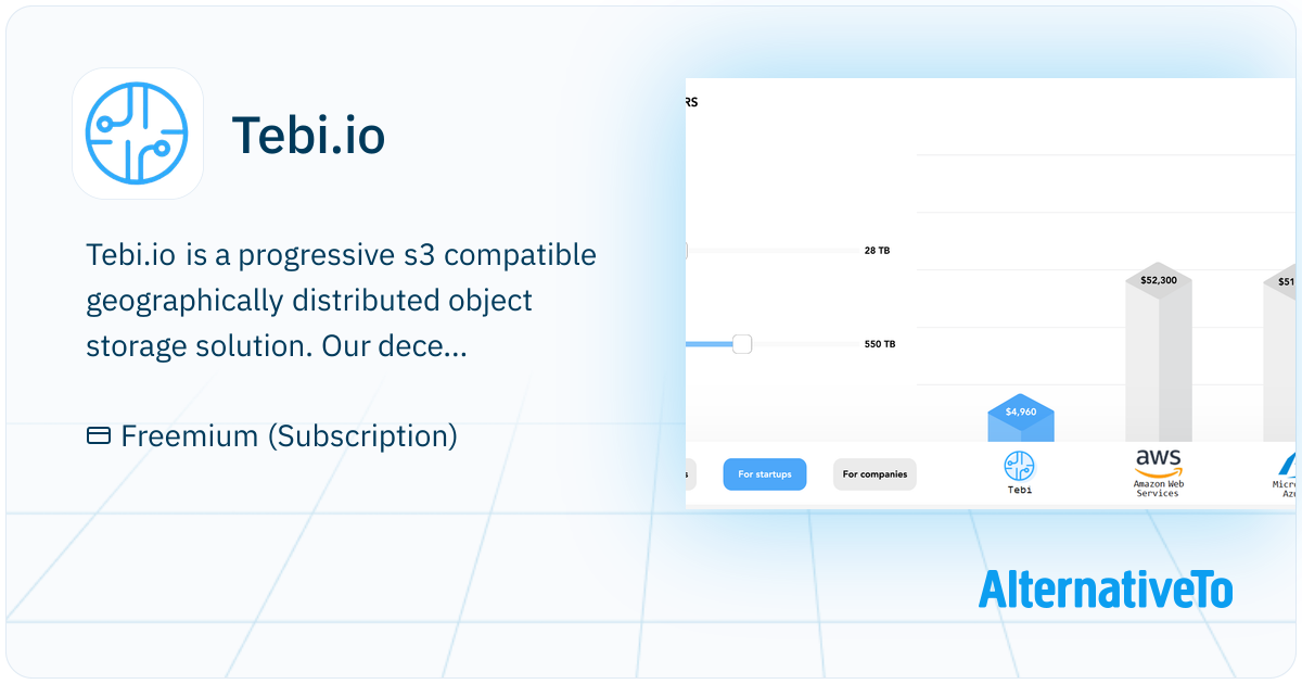 Tebi.io: Progressive s3 compatible geographically distributed object ...