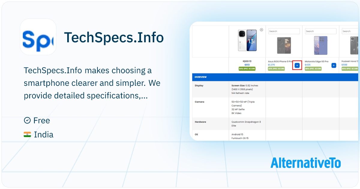 TechSpecs.Info: Compare prices, specs and reviews for smartphones ...