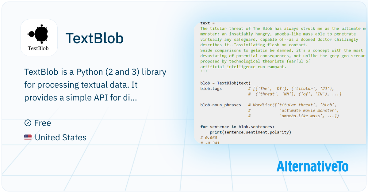 TextBlob: Python library for processing textual data | AlternativeTo
