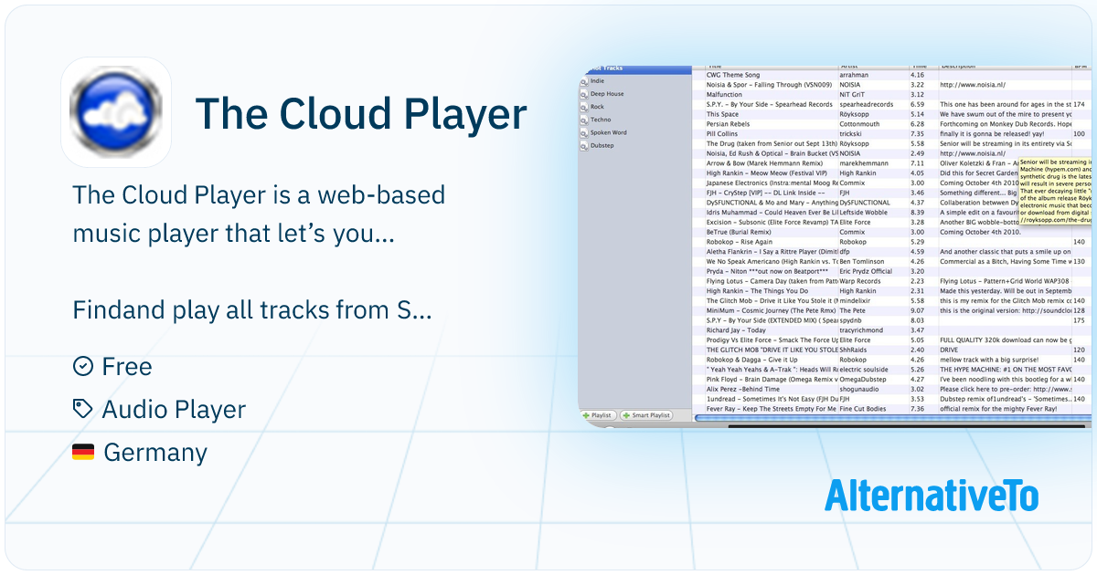 The Cloud Player: Web-based music player that | AlternativeTo