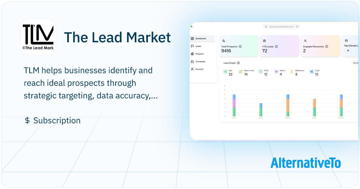 The Lead Market: TLM specializes in lead generation services for IT and ...