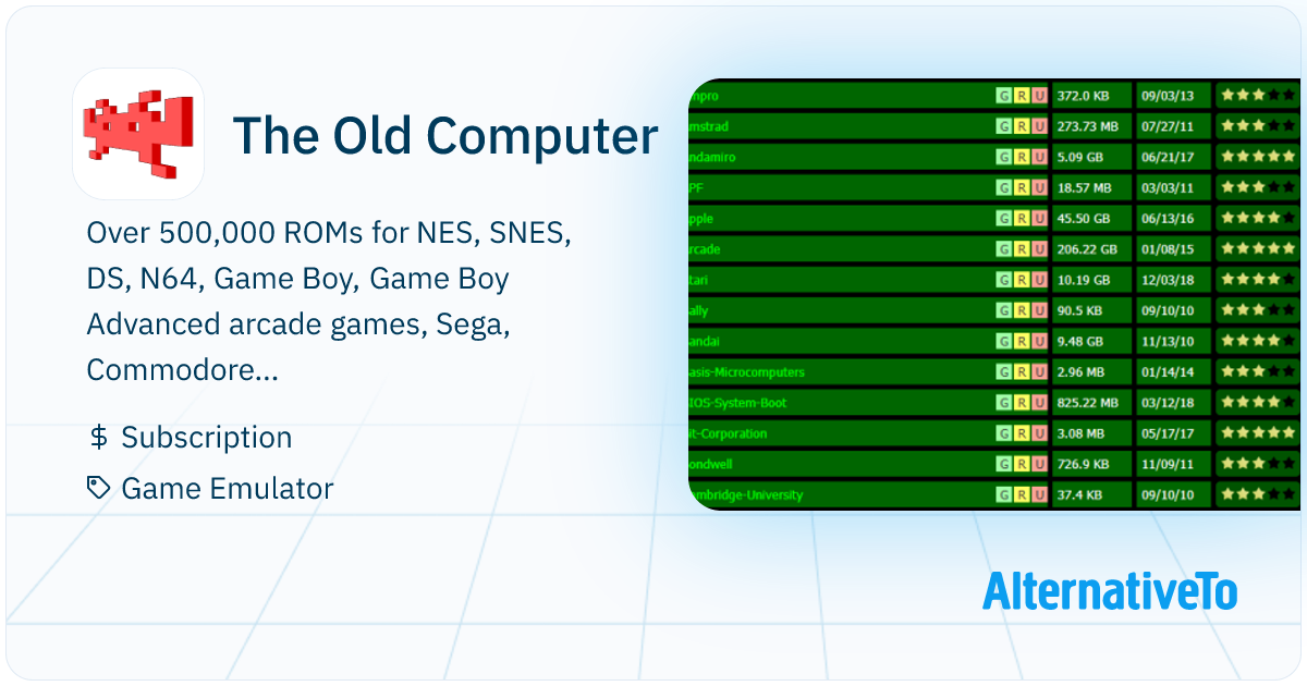 The Old Computer: Over 500,000 ROMs for NES, SNES, DS, N64, Game ...