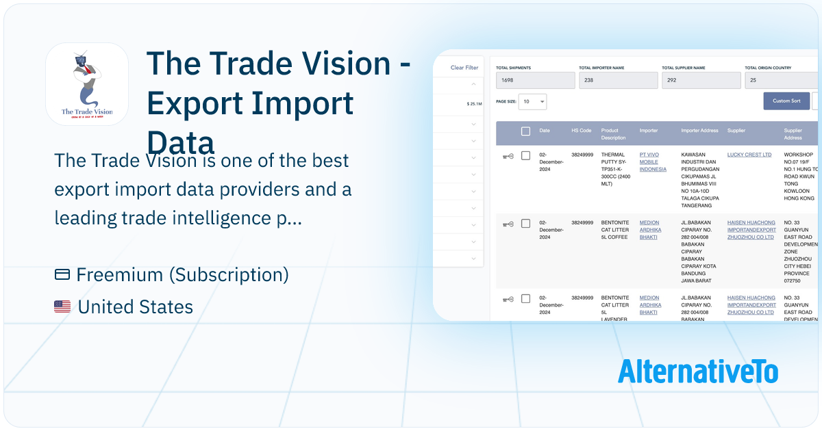 The Trade Vision - Export Import Data: The Trade Vision is one of the ...