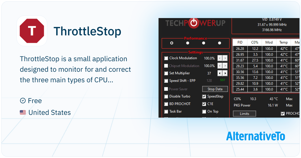 ThrottleStop: Small application designed to | AlternativeTo