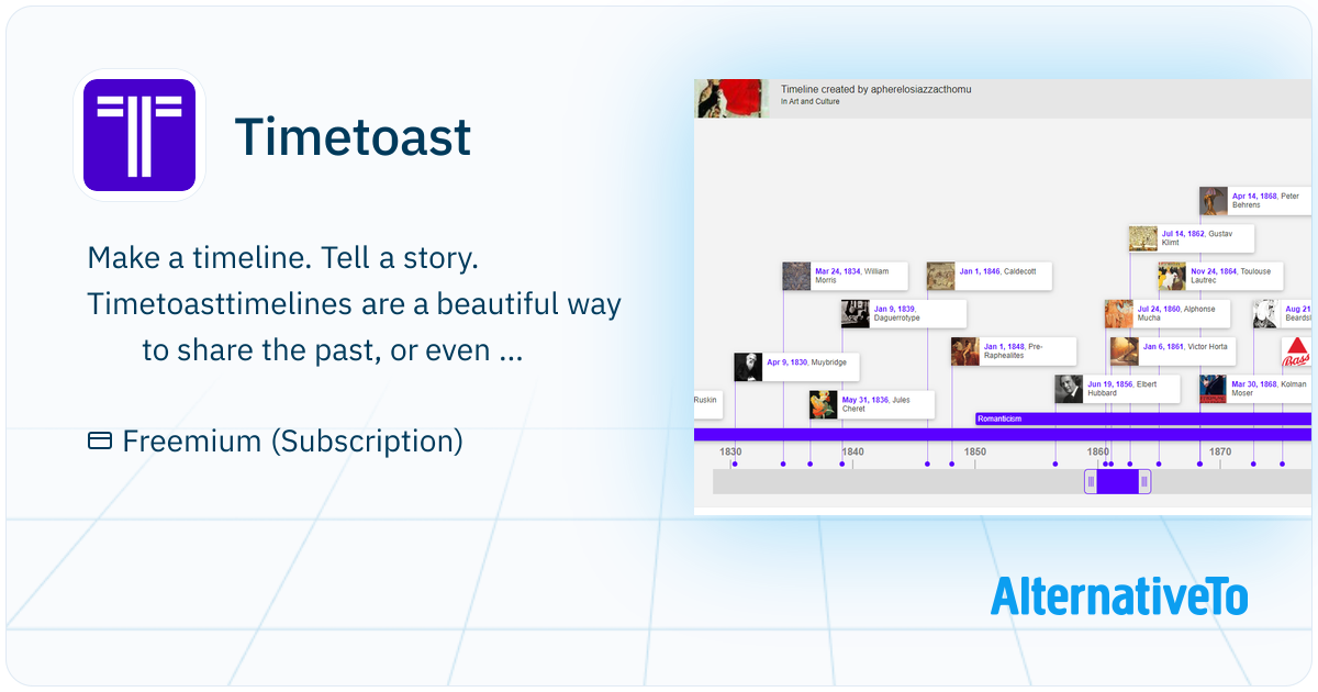 Timetoast: Timelines are a beautiful way to share the past, or even the ...