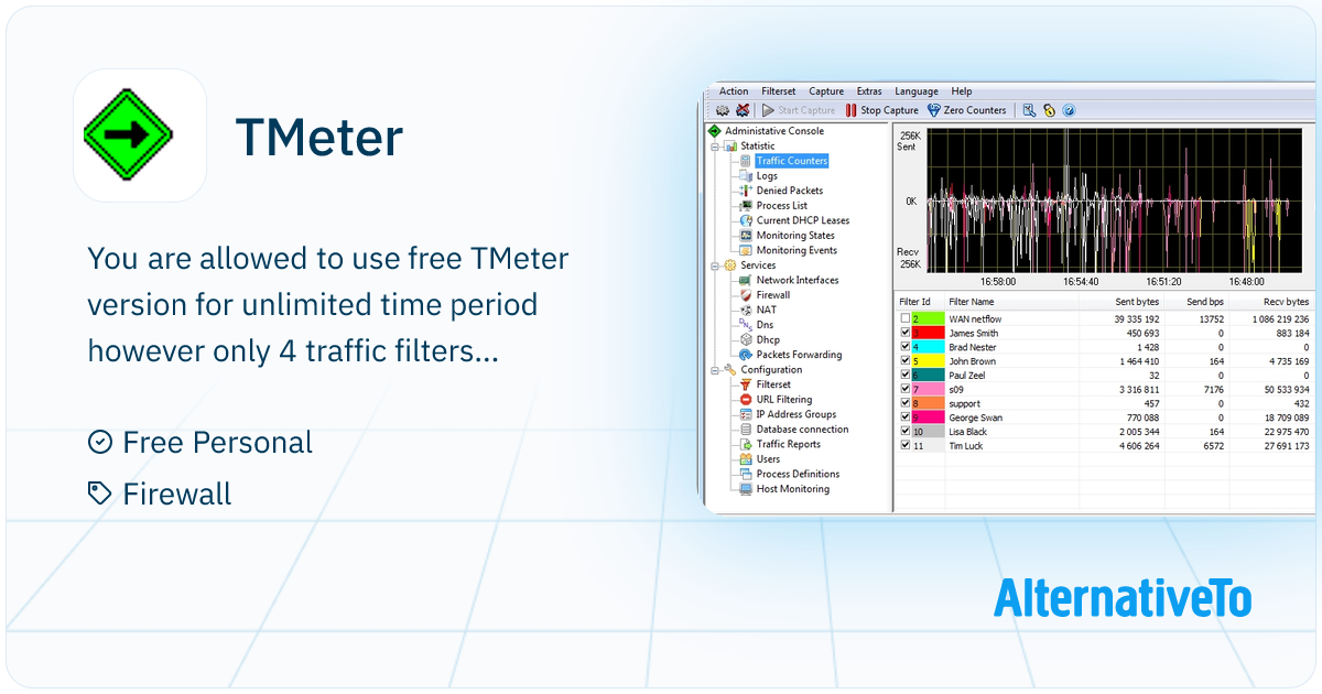 TMeter: Powerful traffic accounting and Internet sharing tool for ...
