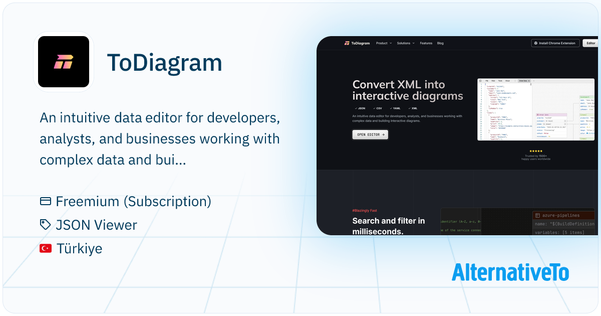 ToDiagram: An intuitive data editor for developers, analysts, and ...