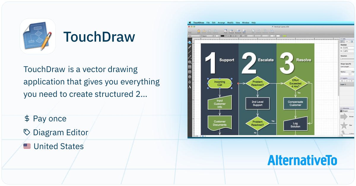 TouchDraw: Vector drawing application that | AlternativeTo